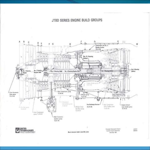 jt8d engine description secondary air system.ppt