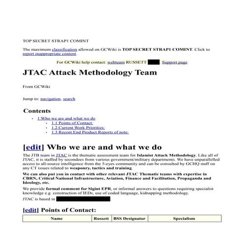 Jtac attack methodology | PDF