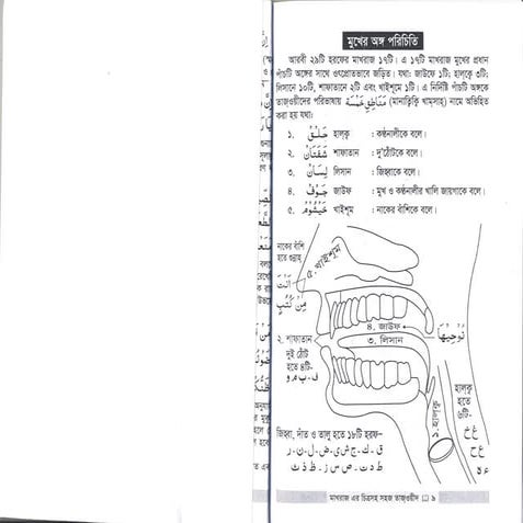 Shohoj tajweed | PDF