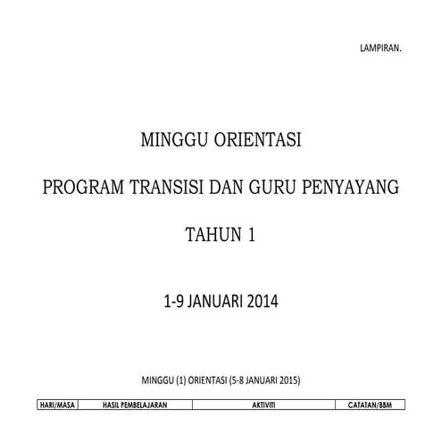 Ju cth.program transisi 2015 | DOCX