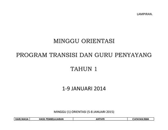 AKTIVITI MINGGU TRANSISI 2025 [1].docx