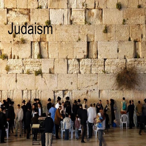 Judaism | PPT