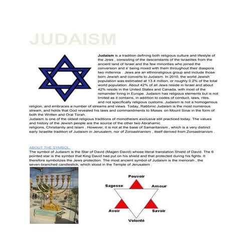 Judaism by Antonia Kattou | PDF