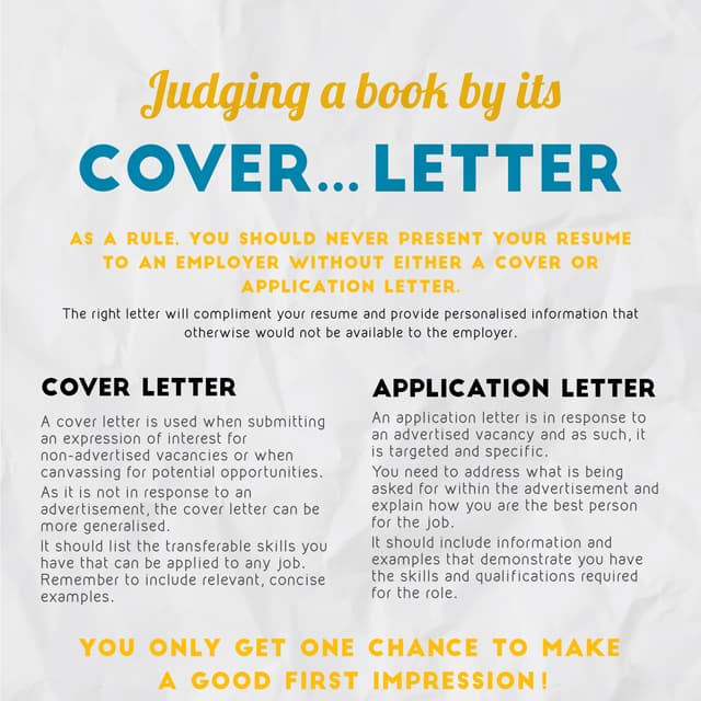 Judging a book by its cover letter | PDF