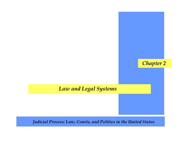Business law ppt | PPTX