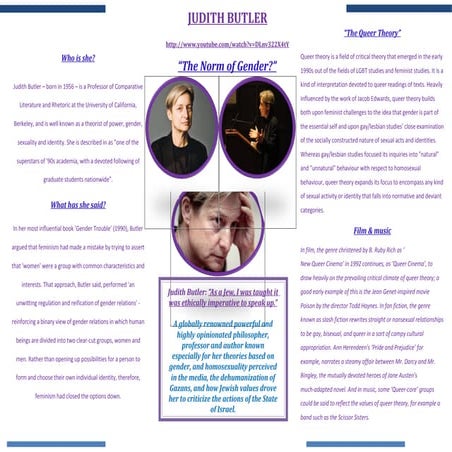 Judith Butler Word Document | PPT
