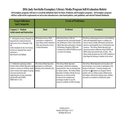 Judy serritella-library-media program-self-evaluation-rubric | PPT