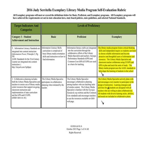 Program Evaluation Rubric | PDF