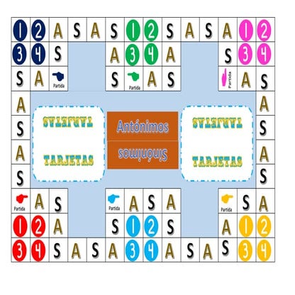 Juego sinínónimos y antónimos tablero | PDF