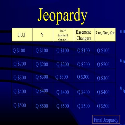 Juicy preterite jeopardy | PPT