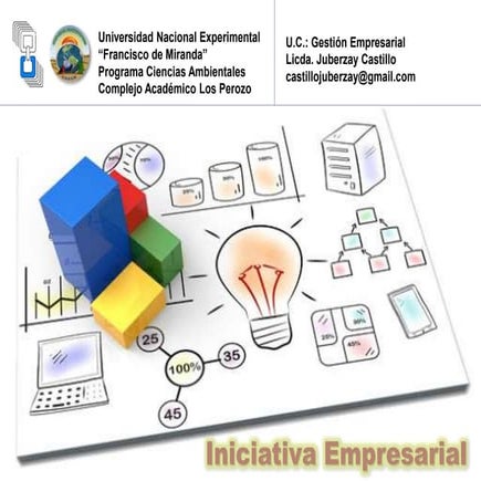 Iniciativa empresarial | PPTX