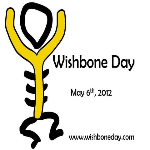 Celebrate Wishbone Day | PPSX