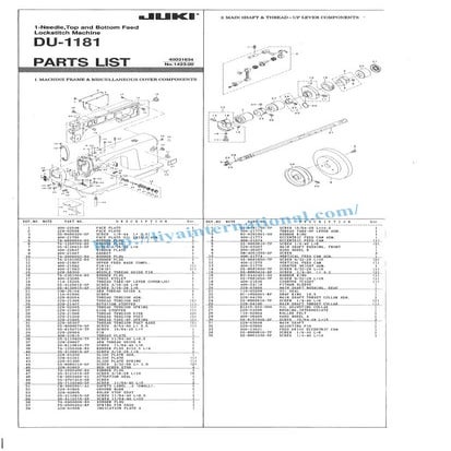 Juki du 1181 parts list | PDF