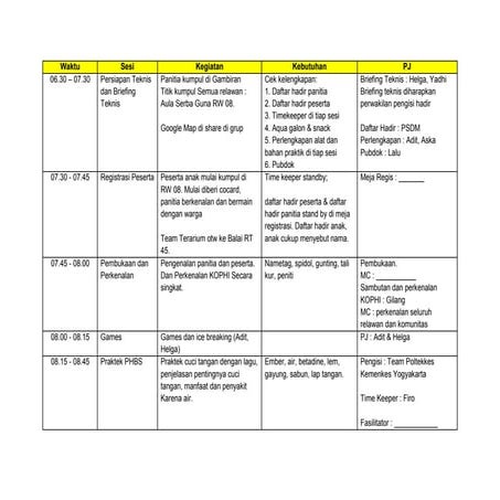 Juknis launching | PPT