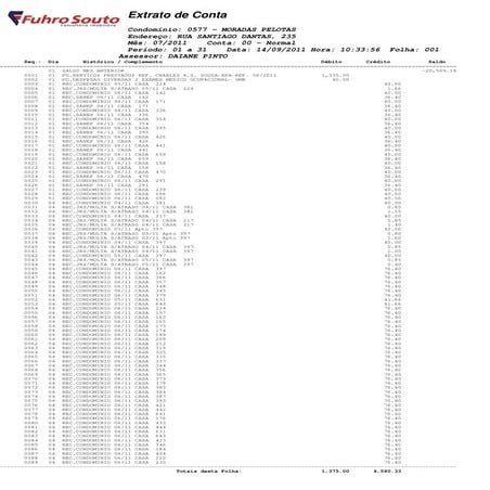 Extrato de Conta mês de Julho | PDF