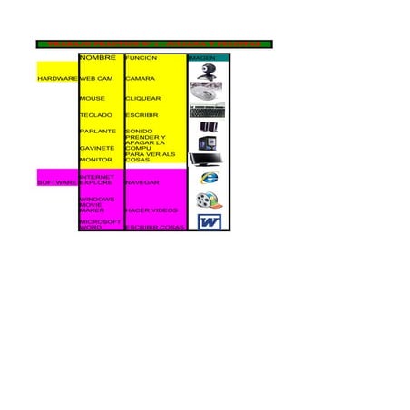 Philani CV | DOCX
