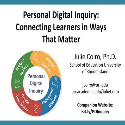 Personal Digital Inquiry: Connecting Learning in Ways That Matter | PPT