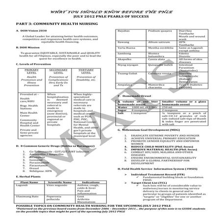 RA 7305 Magna Carta | PDF