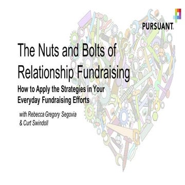 The Future of Fundraising | PPTX
