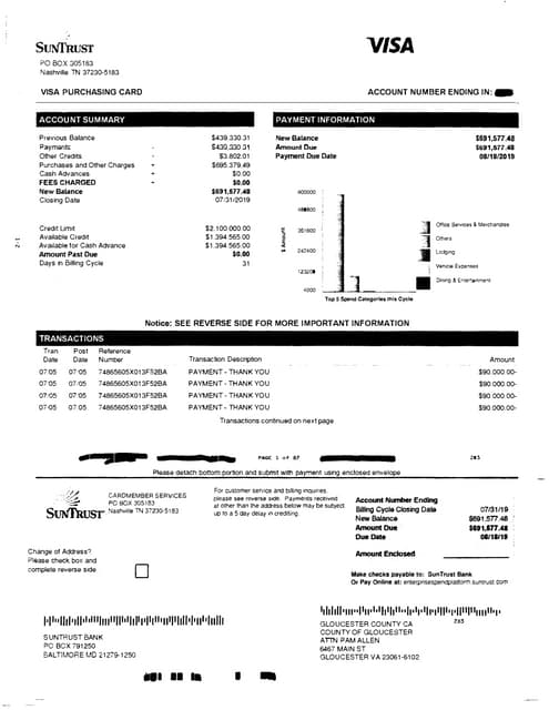 Ilker kirmizi bank-statement | PDF