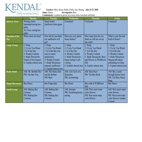July 23 to 27%2c bees | PPT