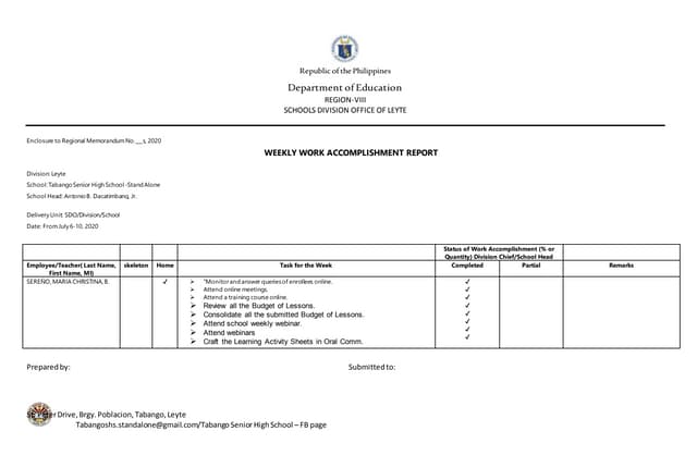 Iwar accomplishment-report-diana (1) | DOCX