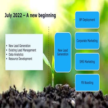 July Drive Plan.pptx