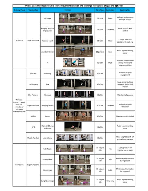 Short term plan microcycle part 2 | PDF | Physical Therapy | Wellness