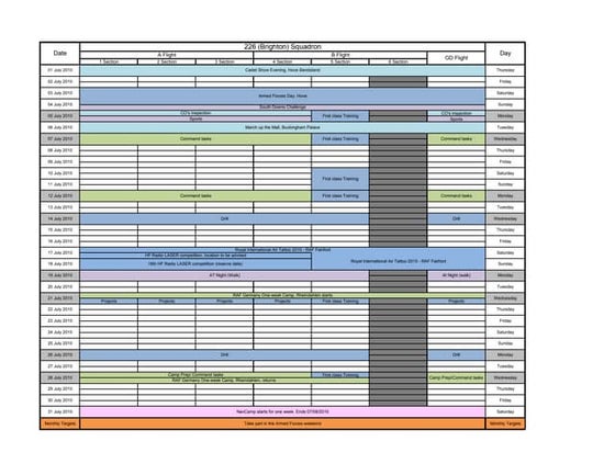 June Training Program | PDF