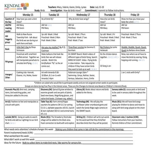 A Thematic Unit on Birds For Early Childhood | PPTX