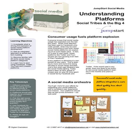 Jumpstart Platforms Guide | PDF