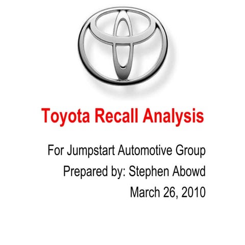 Toyota Recall Analysis | PPS