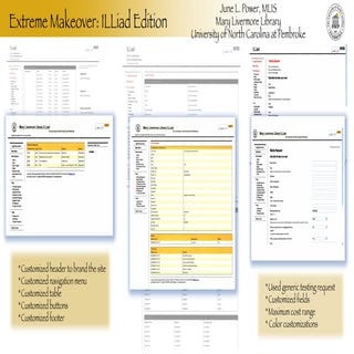 Extreme Makeover: ILLiad Edition | PPT