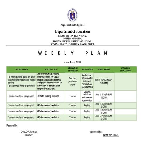 June 1 5, 2020 weekly-plan&accmplishmnt | DOCX