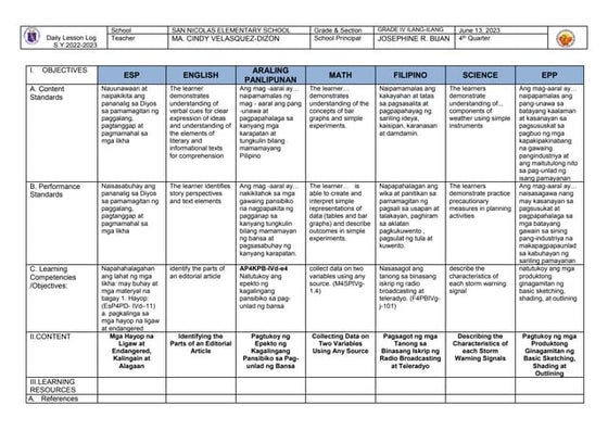 Template - SELG SSLG Quarterly Accomplishment Report.docx | Secondary ...