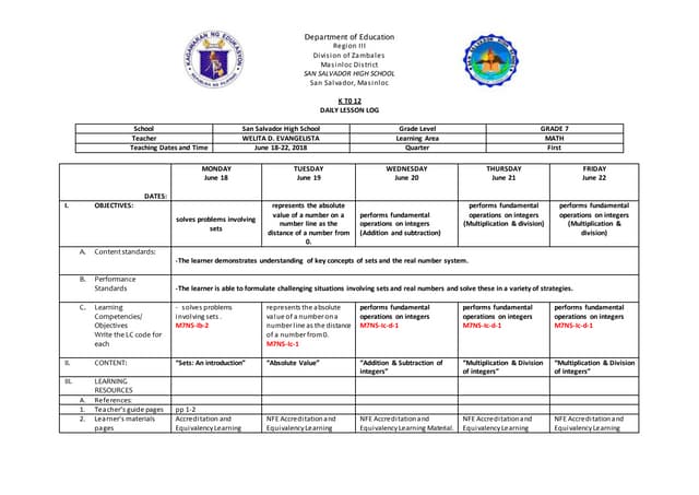 Contextualized Lesson Plan in Math 7 Linear Equation in One Variable | DOCX