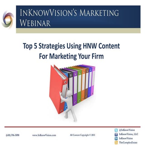 InKnowVision June 2013 HNW Marketing PPT | PPT