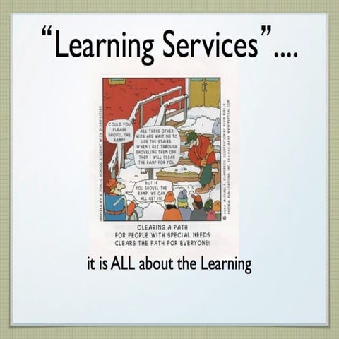 activities of integration.pptx