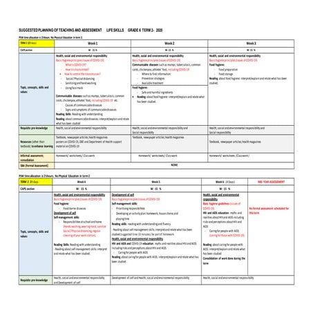 June final grade 6 atp life skills[2442] | DOCX