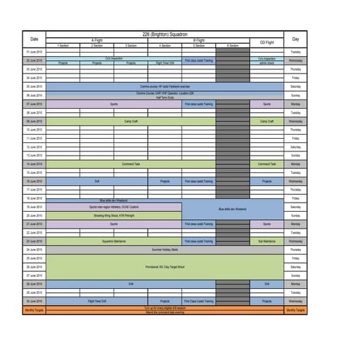 June Training program | PDF