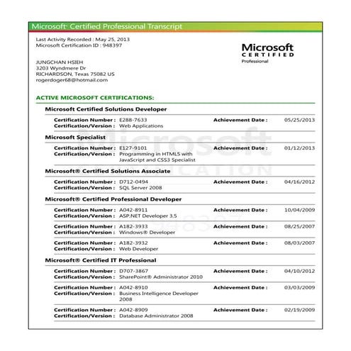 Certificates-Ron1 | PDF