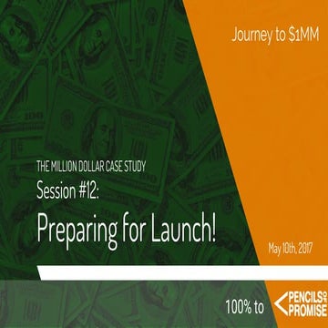 Jungle Scout's Million Dollar Case Study - Inventory Management | PPTX