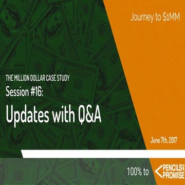 Jungle Scout's Million Dollar Case Study - Inventory Management | PPTX