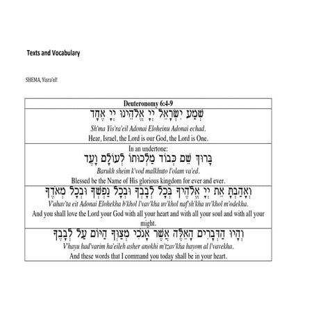 Junior certificate hebrew workshop vocabulary | PDF
