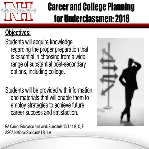 Junior lesson career and college planning for underclassmen 2017-18 ...
