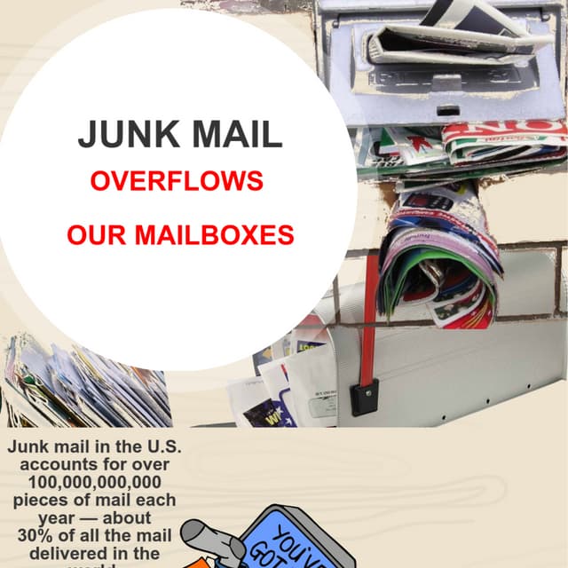 Junk mail | PDF