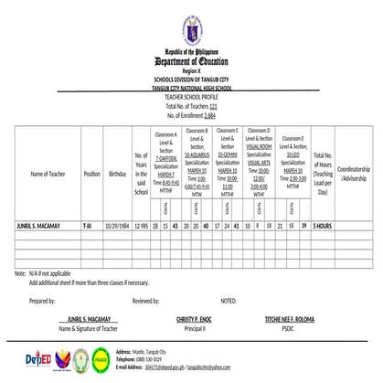 SAMPLE FORMAT__teachers-profile2025.docx