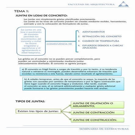 Contraflambeo | PDF