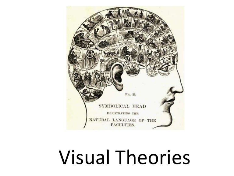 Visual Theories: Sensory and Perceptual