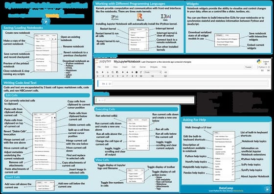 Jupyter Tips and Tricks | PPT